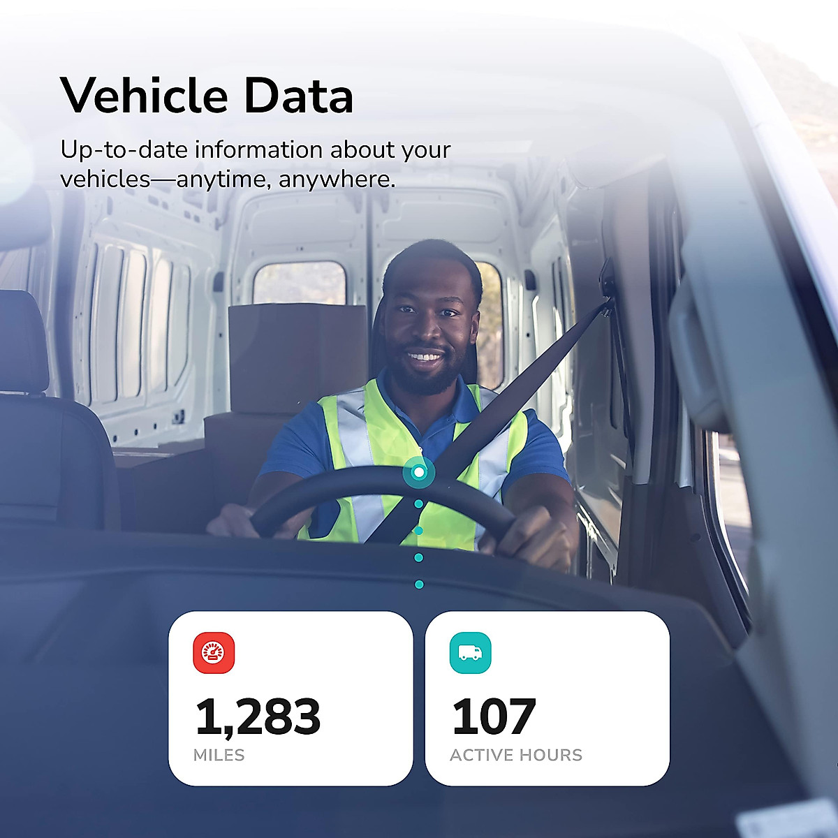 Kayo Business Fleet, GPS Tracker for Vehicles, 4G LTE & 5G, Real-Time GPS Tracking, 14-Day Free Trial, Simple Activation, Simple Plug-in Car GPS Tracker