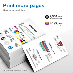305A Toner Cartridge Replacement for HP 305A 305X with Built-in Chip to use with Pro 400 M451dn M451nw M475dn M475dw M451dw M375nw Pro 300 M351A Printer (4 Pack, BK/C/M/Y)