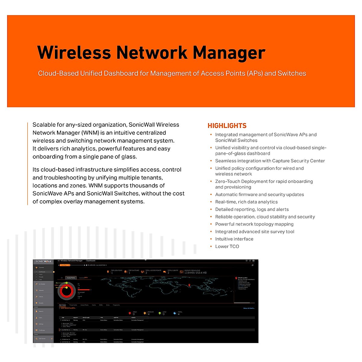 Sonicwall SonicWave 641 Wireless Access Point with 3YR Advanced Secure Wireless Network Management and Support License (NO POE) (03-SSC-0307)