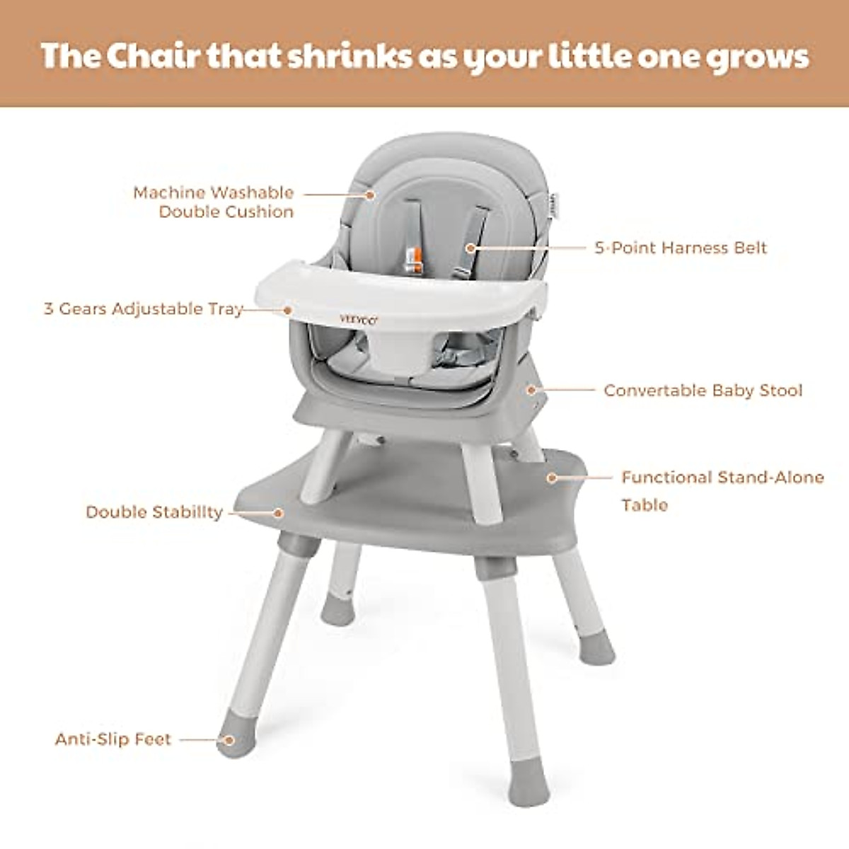 VEEYOO Baby High Chair 6 in 1, Convertible high Chair/Dinning Booster Seat/Toddlers Table & Chair Set with Easy Clearance, Removable Tray, Adjustable Legs, Safety Harness for Girl/boy