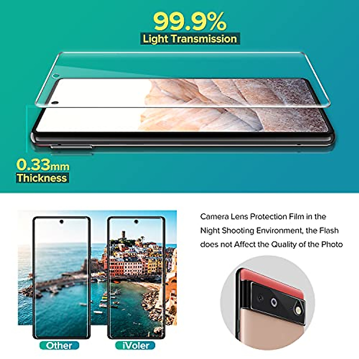 ivoler [4+2 Pack Screen Protector for Google Pixel 6 [4 Pack] with Camera Lens Protector Tempered Glass [2 Pack] [Fingerprint Unlock Compatible] with Alignment Frame Easy Installation HD Clear Film