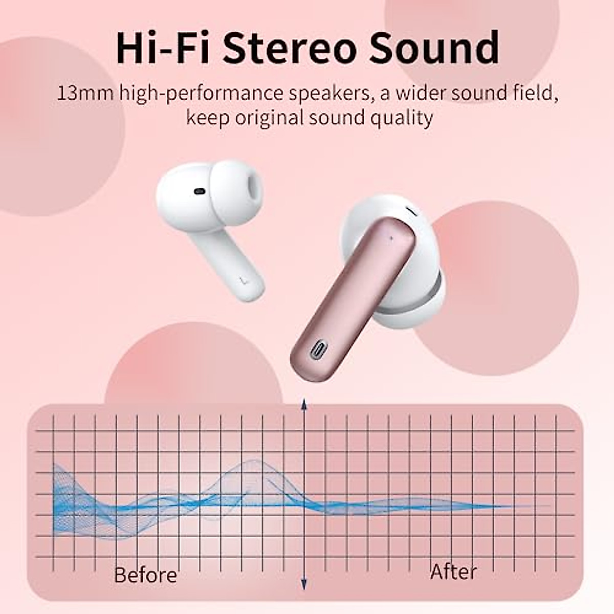 HISOOS Wireless Earbuds Bluetooth Headphones LED Power Display Earphones ANC Ear Buds with Charging Case Bluetooth 5.3 Hi-Fi Stereo for iPhone/Android,Valentine's Day Birthday Gifts (Rose Gold)