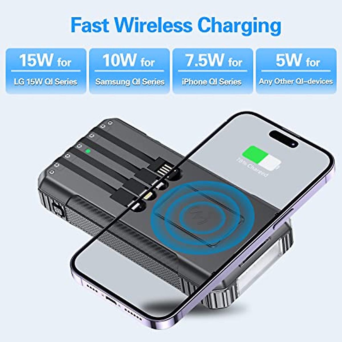 DJKK Solar Power Bank Wireless Charger 33800mAh Built in 4 Cables and LED Camping Lights 22.5W Fast Charging Power Bank 7 Outputs 4 Inputs Portable Charger Compatible with All Mobile Devices
