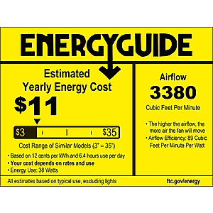 Parrot Uncle Ceiling Fans with Lights and Remote 52 Inch Bedroom Ceiling Fan with Lights Modern Outdoor Ceiling Fans for Covered Patios, Brushed Nickel