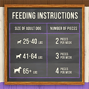 Merrick Natural Cuts Chicken Free Non Rawhide Medium Dog Treats, Hard Texture Chew Sticks With Venison - 4 ct. Pouch