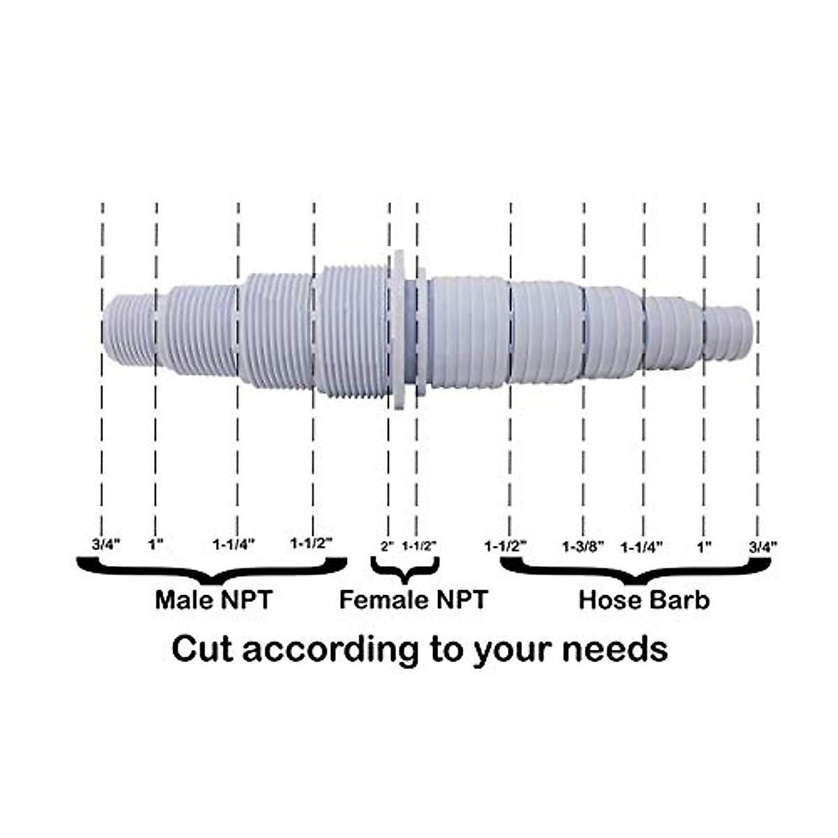 Sealproof Pool Hose Adapter, 30 Configurations, Compatible with Most Pumps, Skimmers, and Filters, White