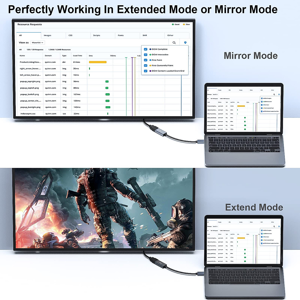 BENFEI DisplayPort to HDMI, Gold-Plated DP Display Port to HDMI 4K Adapter (Male to Female) Compatible for Lenovo Dell HP and Other Brand