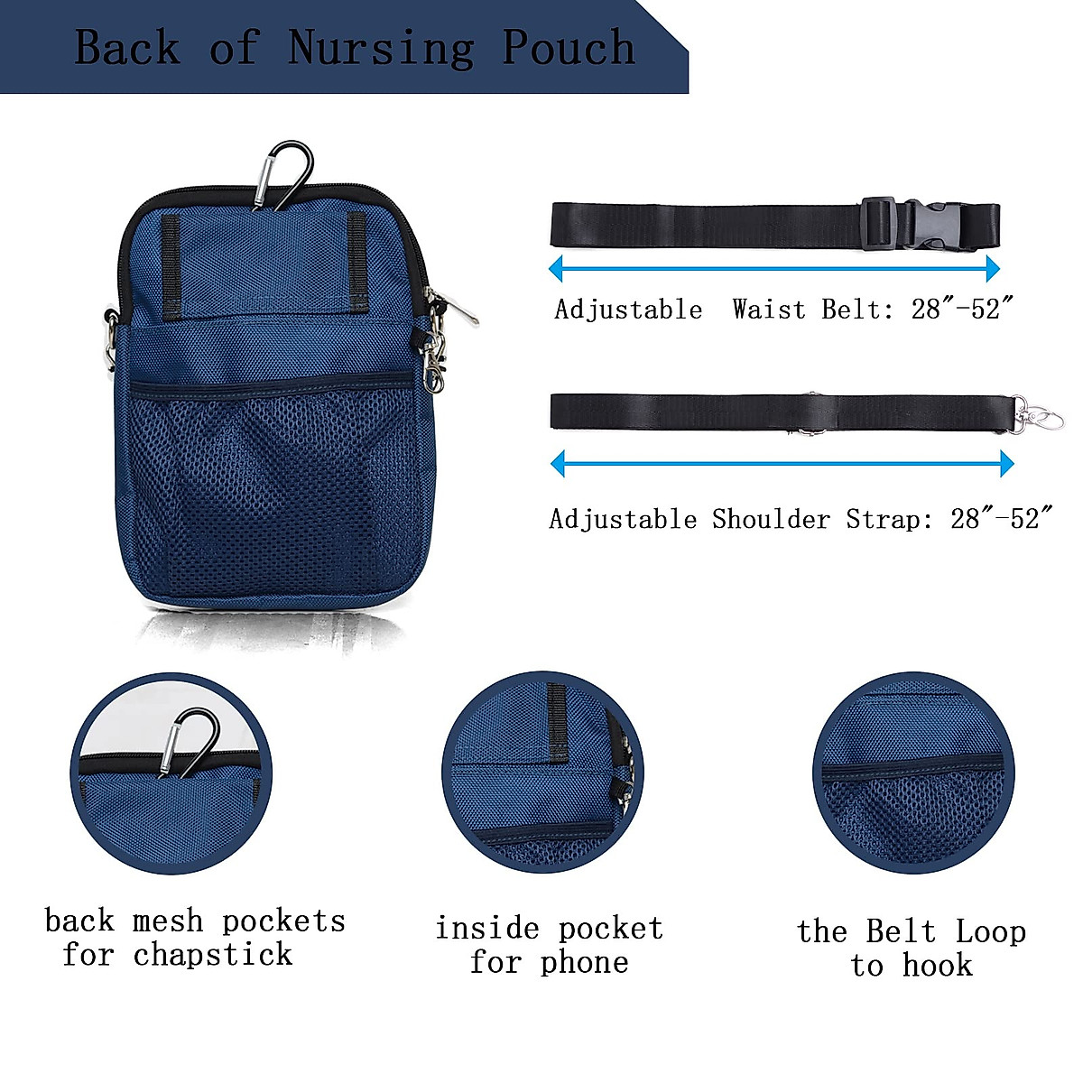 Nurse Fanny Pack, Multi Compartment Nursing Fanny Pack with Pockets | Utility Waist Bag for Work Supplies, Suit for Nurses, RN, Vet, EMT(Blue)