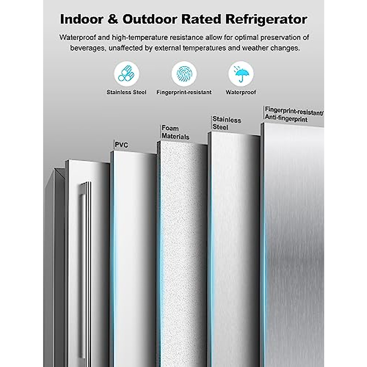 SUCISENI Outdoor Beverage Refrigerator, 24 Inch Undercounter Beverage Fridge Cooler Holds 180 Cans, Stainless Steel Refrigerator with Lockable Door for Home Bar, Outdoor Kitchen Patio or Commercial