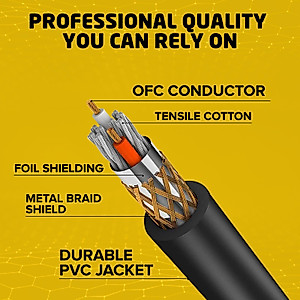 BRENDAZ Balanced XLR Female to XLR Male 3-Pin High Performance Pro Microphone Cable Compatible with Shure SM58-LC, SM58S, SM57-LC, SM7B Vocal Microphone (10-Feet)