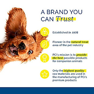 Pet Center Inc. (PCI) Chicken Nibble Dog Treats, 2.25lb. – 100% Real Raw Dehydrated Chicken Breast Bites for Small, Medium & Large Puppies & Dogs