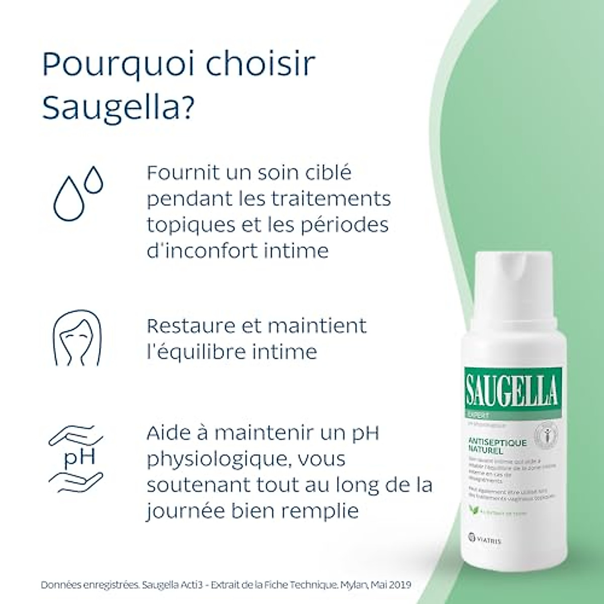 Saugella Ph Physiologique Natural Antiseptic 250 Ml