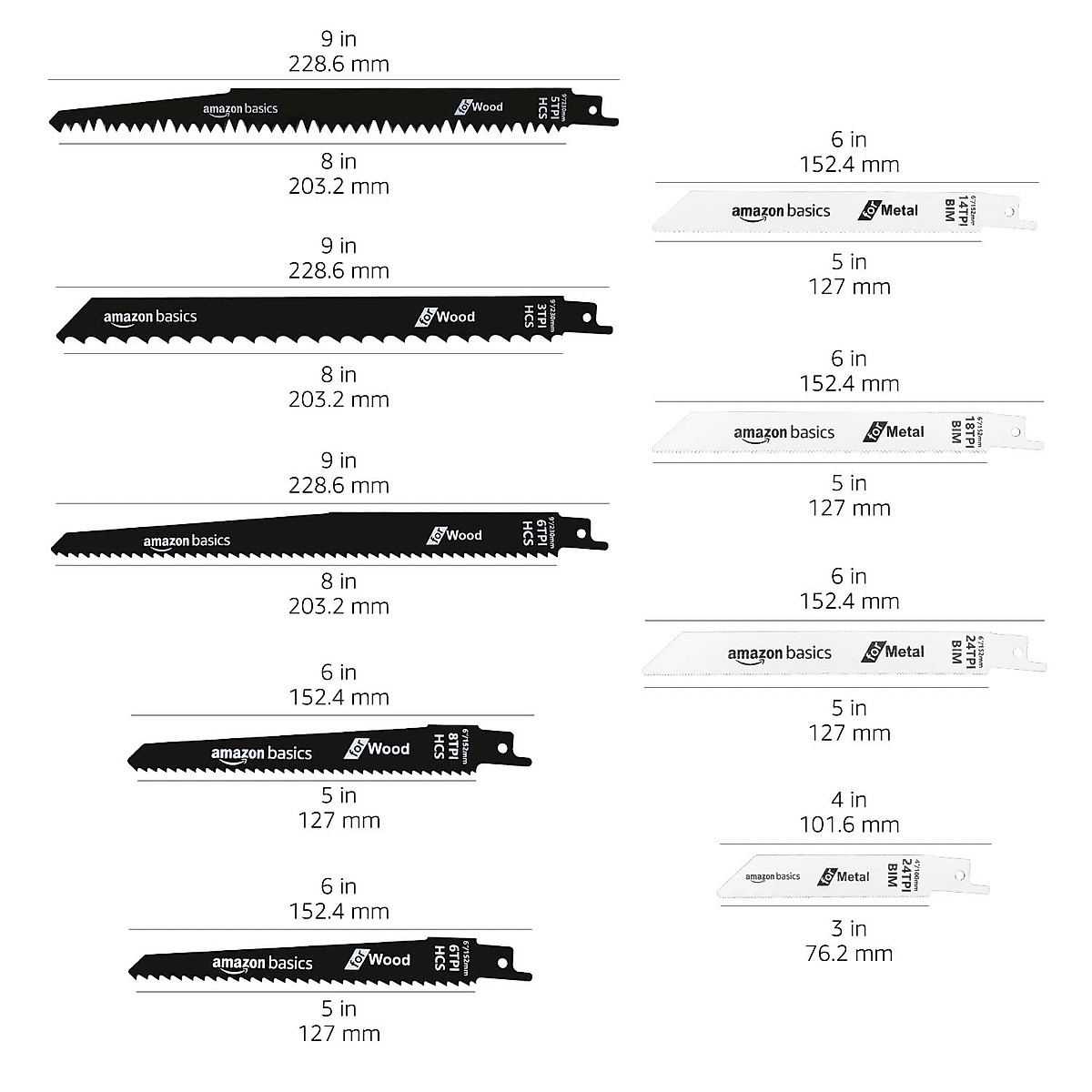 Amazon Basics Chromium Vanadium Steel Reciprocating Saw Blade Set with Organizer Pouch, Compatible For Plastic, 32-Pieces, White Black