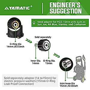 3/8" Quick Connection Pressure Washer Hose Kit, M22-14MM to 3/8 Quick Connect Set, 1/4" X 50 FT, 3200 PSI Power Washer Hose