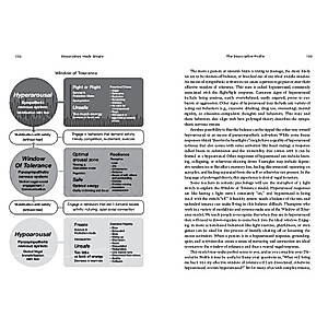 Dissociation Made Simple: A Stigma-Free Guide to Embracing Your Dissociative Mind and Navigating Daily Life