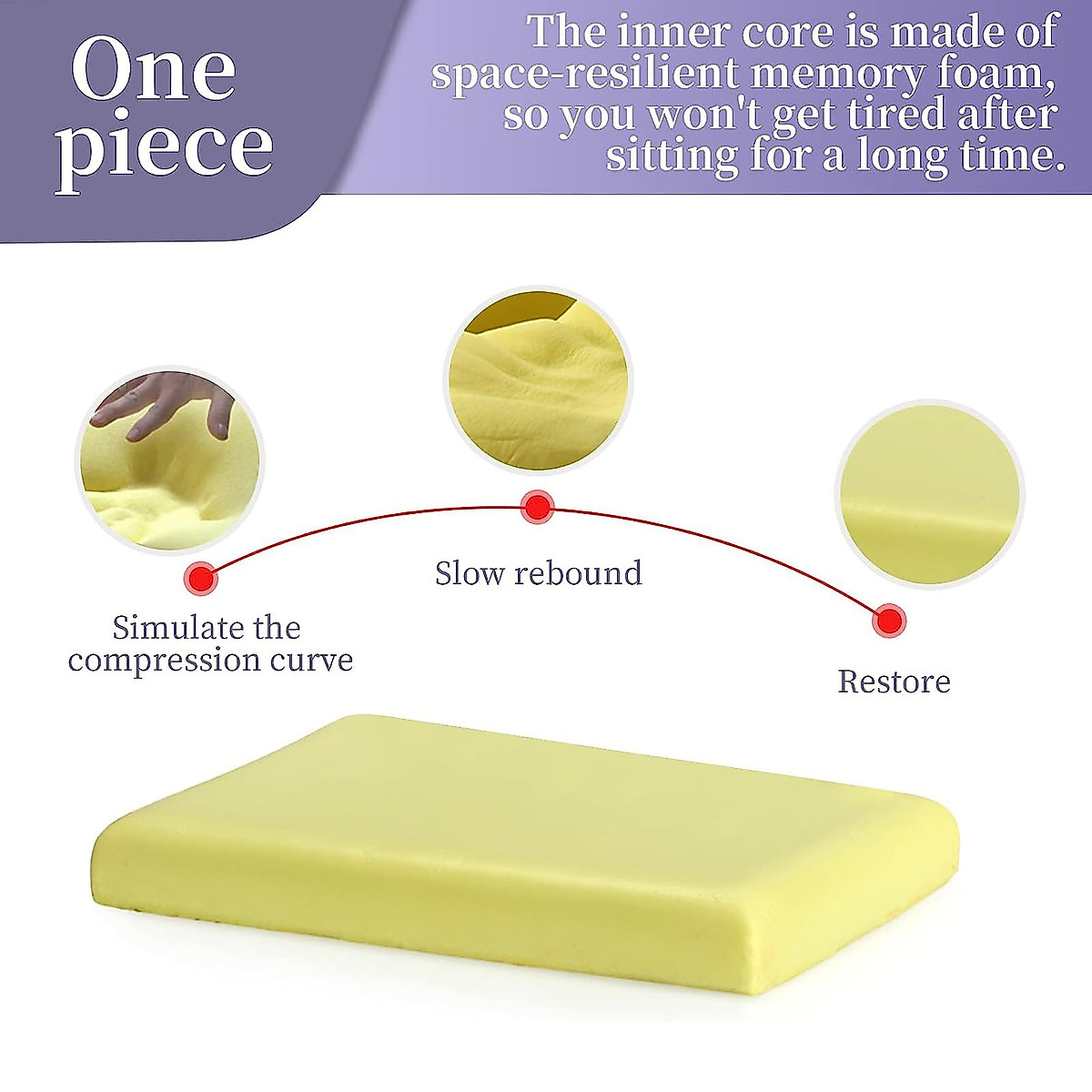 Zhi Jin Soft Rectangle Chair Cushion Memory Foam Mesh Seat Pads Cushions with Ties for Home School Office Black