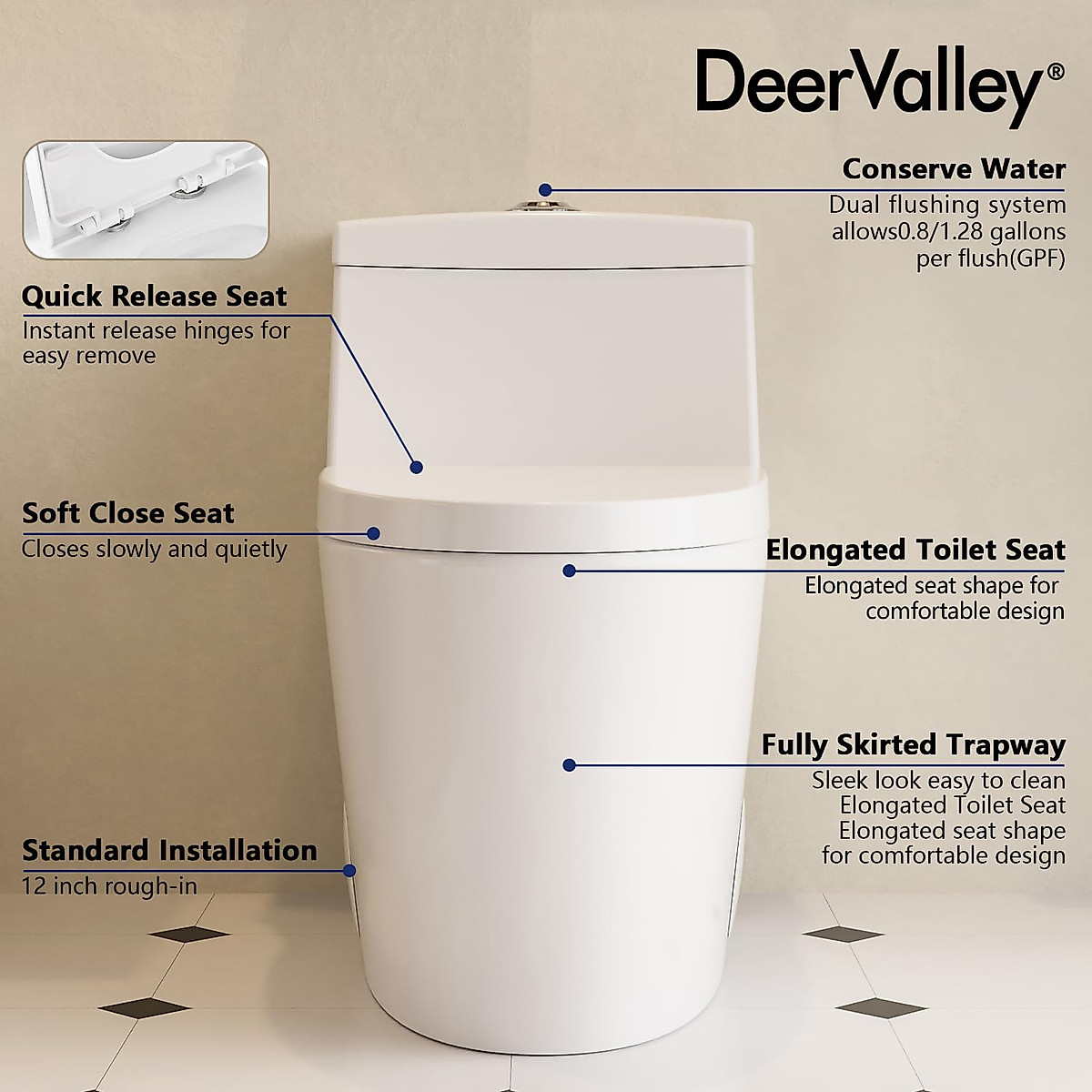 DeerValley Elongated One-Piece Toilet, Dual Flushing Toilet with 17" ADA Comfortable Chair Seat, 0.8/1.28 GPF High-Efficiency Modern Toilet, White Toilet Bowl For 12" Rough-In