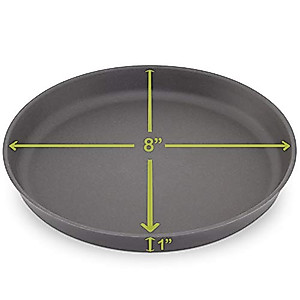 WeeSprout Bamboo Plates (Blue, Green, Gray, & Beige, Without Lids)