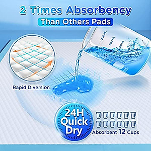 Gimars Extra Large 36x36 Thicker Heavy Absorbency Pet Training Puppy Pee Pads- Jumbo Disposable Polymer Quick Dry No Leaking Pee Pads for Dogs, Cats, Rabbits Pets 45 Counts