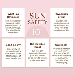 Coppertone Glow with Shimmer Spray Sunscreen, Broad Spectrum SPF 30 Sunscreen, 5 Oz, Pack of 2