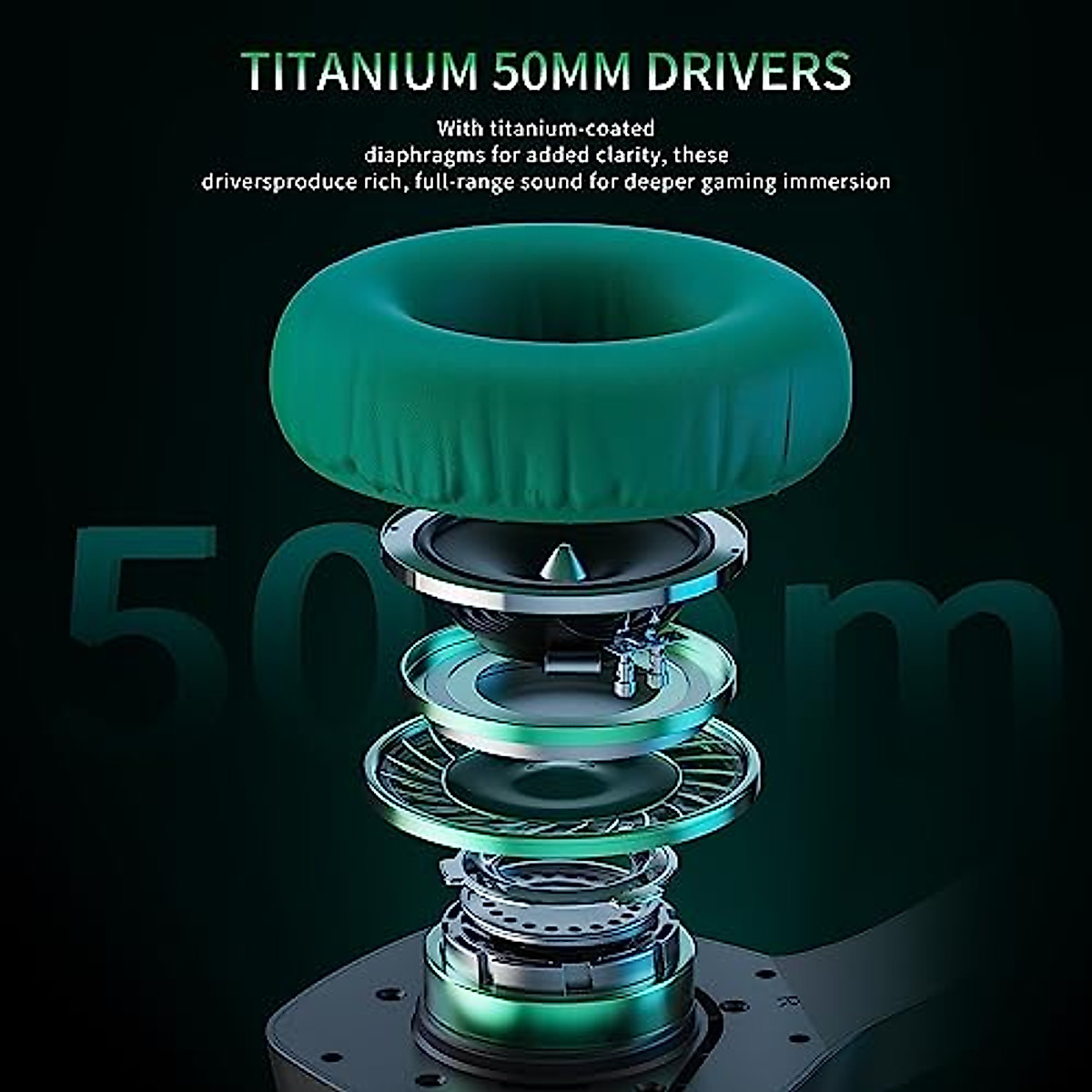 BINNUNE Wireless Gaming Headset with Microphone for PC PS5 PS4, 2.4GHz Low Latency, Bluetooth 5.0 USB Gamer Headphones with Mic for Laptop Computer