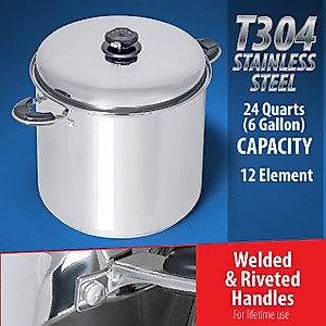 MAXAM 24 Quart 12-Element Waterless Stockpot with Deep Steamer Basket