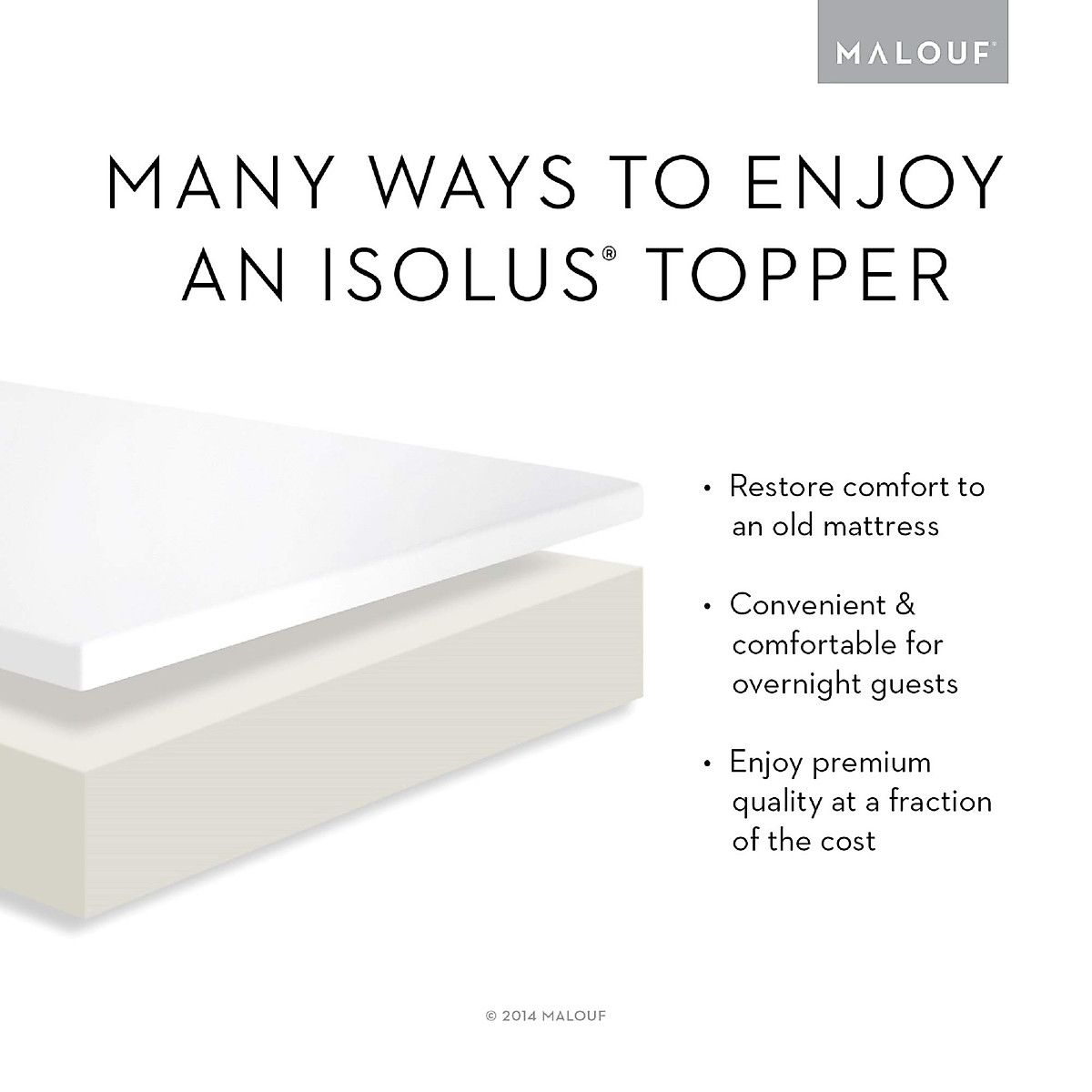 ISOLUS 2 Inch Ventilated Memory Foam Mattress Topper - 3 Year U.S. Warranty - Twin, White, IS20TT45MT