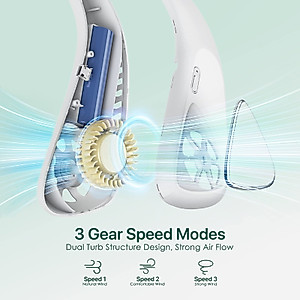 Housmile Neck Fans Portable Rechargeable, Neck Fan 4000 mAh Battery Operated Portable Neck Fan, No Hair Twisting, Leafless, USB Powered Wearable, 3 Speeds for Outdoor Indoor-White