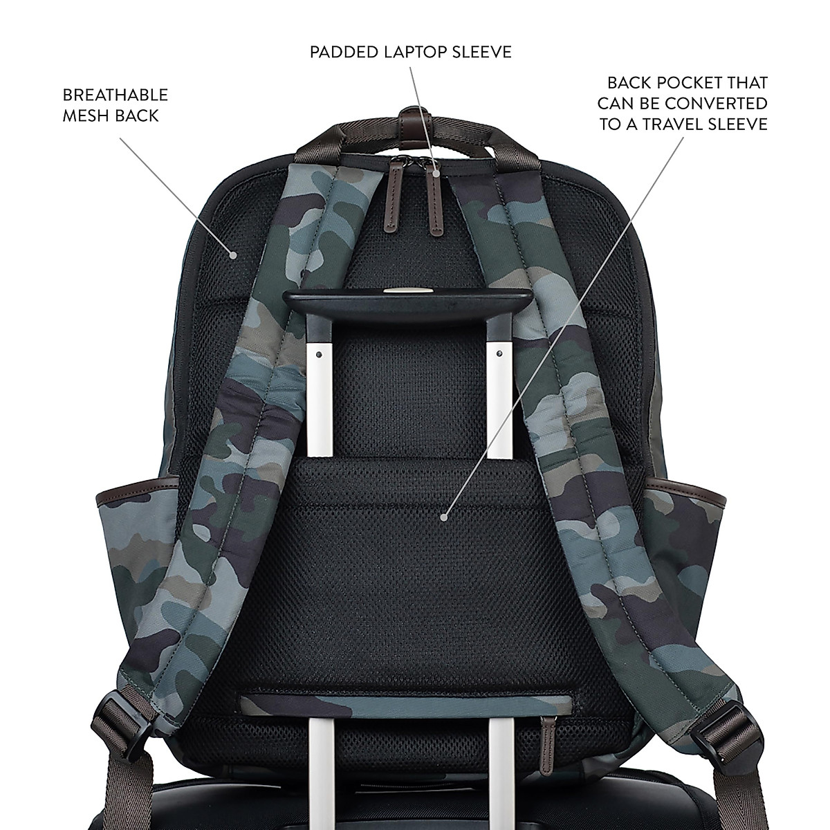 TWELVElittle Unisex Courage Backpack Diaper Bag with Changing Pad, Multiple Insulated Pockets in Camo