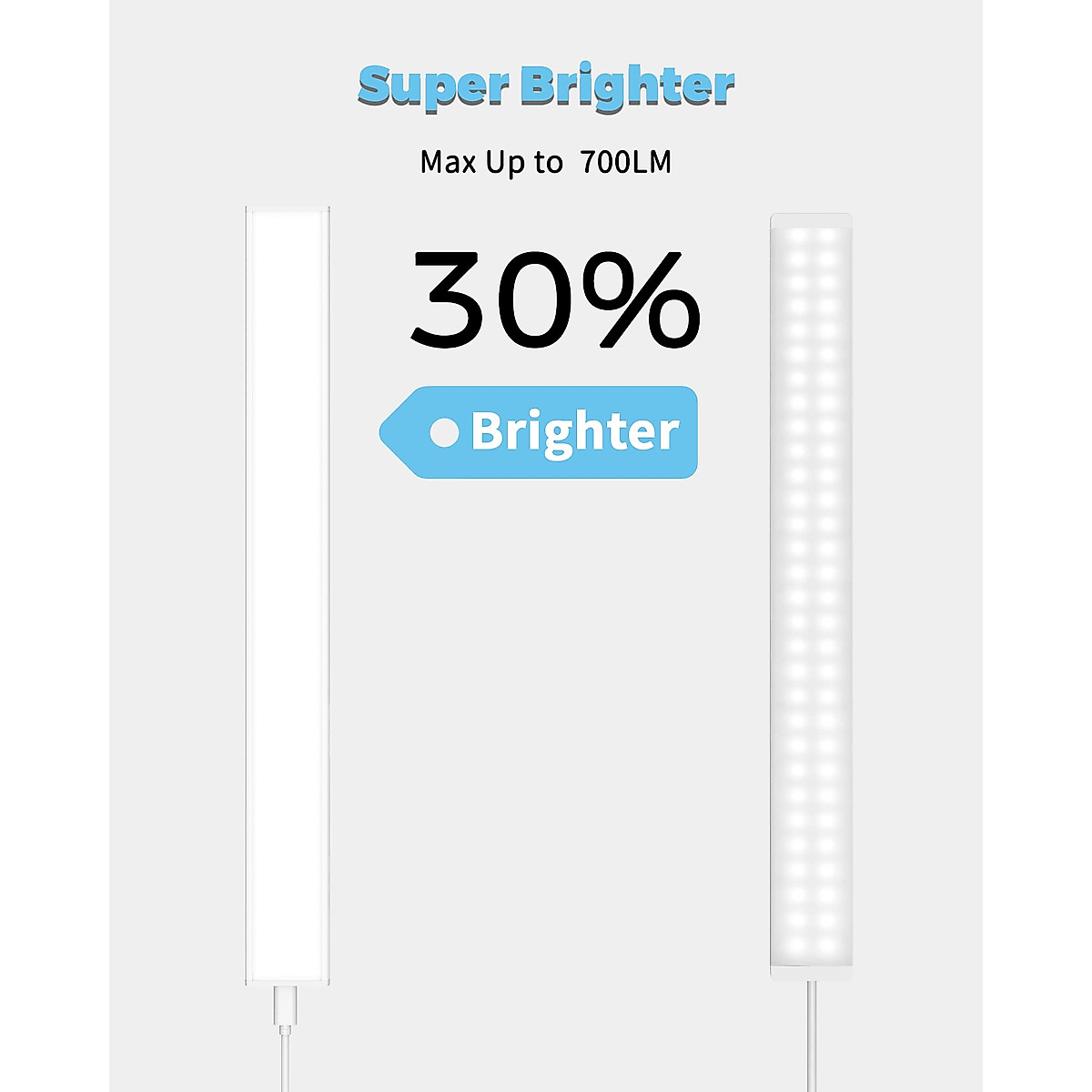 ASOKO Plug-in Under Cabinet Lighting, 16Inch LED Workbench Lights with Super Brighten 700Lumen and Dimmable 6000K Cool White, Memory Function Desk Lamp for Kitchen Sink/Desk/Workbench