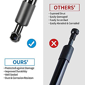 Huazu Tailgate Shock Assist for 2007-2019 Chevy Silverado GMC Sierra 1500 2500 3500 HD - Smoothly and Safely Lift and Lower Your Tailgate