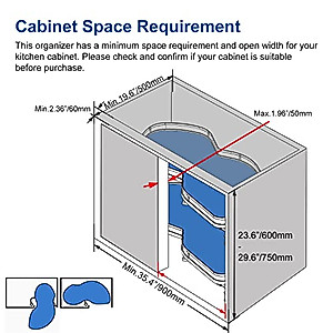 VADANIA Right Swing Pull Out Organizer for 36" Blind Corner Kitchen Cabinet, 2 Tiers Swing Tray, Soft Close, Right Handed Open