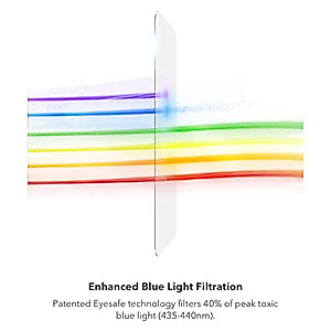 ZAGG InvisibleShield Glass Elite VisionGuard Screen Protector for Apple iPhone 14/ 13/ 13 Pro - 5X Stronger, Blue-Light Protection, Anti-Fingerprint Technology, Easy to Install