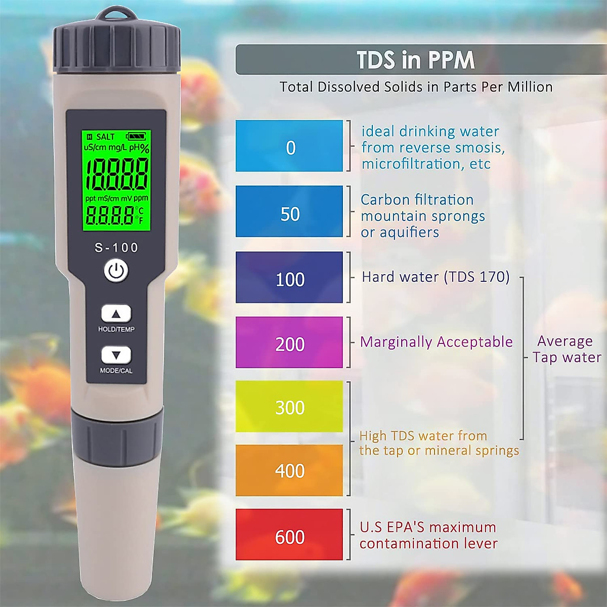 YINMIK Salt Water Tester, Digital Salinity Tester for Salt Water, 4 in 1 Salt/EC/TDS/Temp Meter, Large Range Multi-Parameter Tester for Seawater, Hydroponics, Pool, Aquarium, Fish Pond, Spa