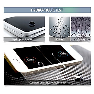 iCarez Matte Screen Protector for Surface Pro 7 / Surface Pro 6 / Surface Pro 2017 (5th Gen) / Surface Pro 4 12.3-inches, 2-Pack Anti-glare