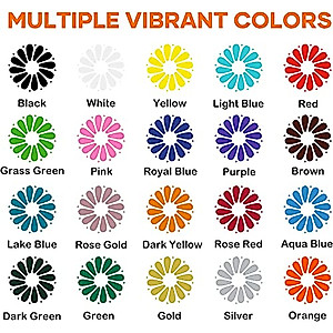 HTVRONT 15"x15" Heat Press Machine for T-Shirts & HTV Heat Transfer Vinyl Bundle: 20 Pack 12'' x 3FT Heat Transfer Vinyl Rolls