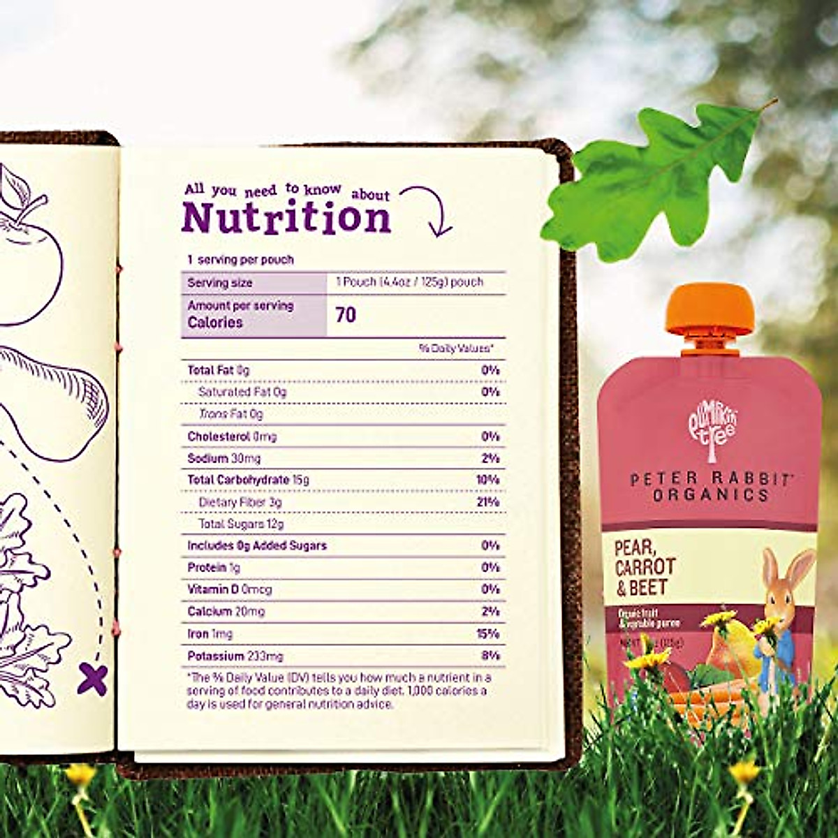 Pumpkin Tree Peter Rabbit Organics Beet, Carrot and Pear, 4.4 Ounce (Pack of 10)