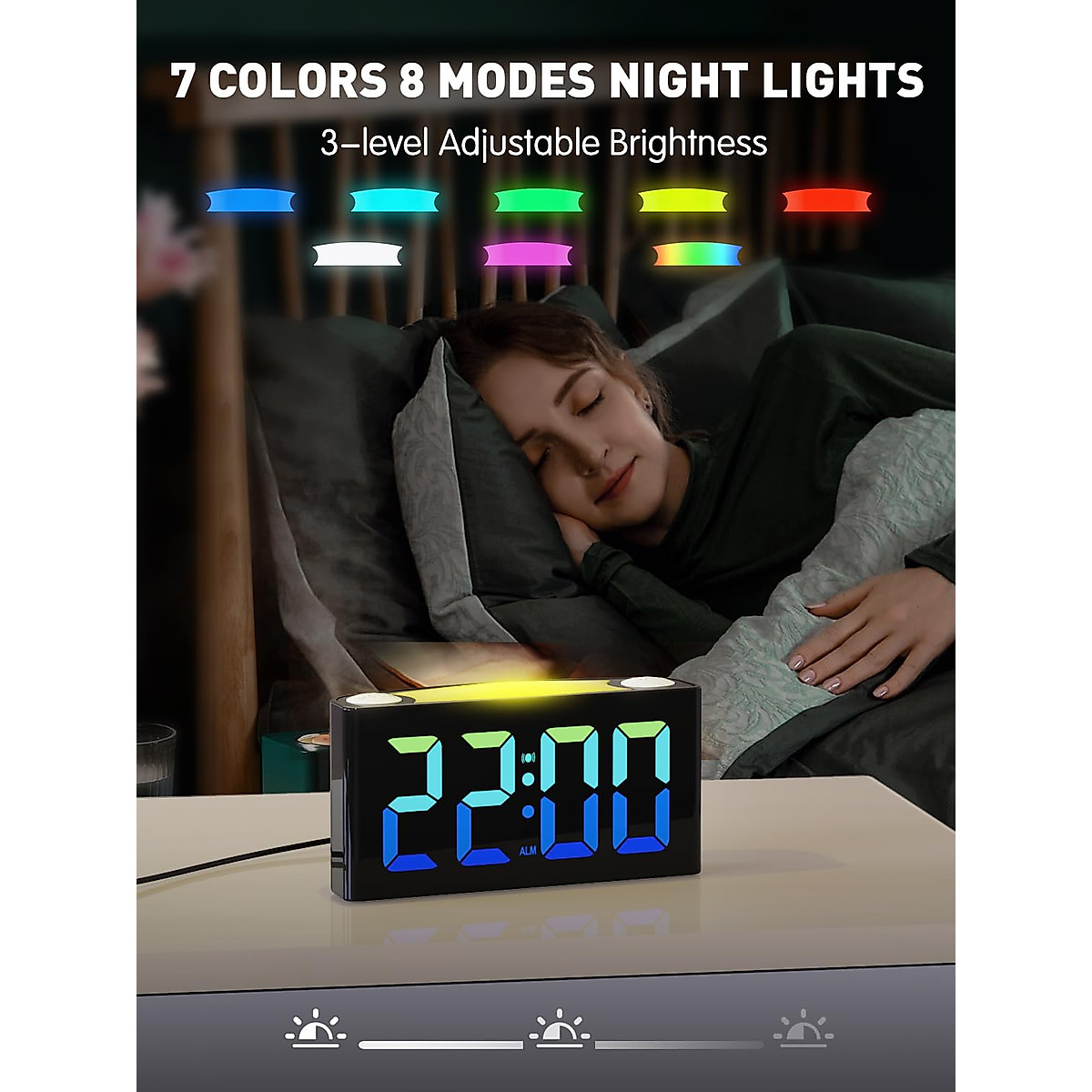 PPLEE RGB Digital Clock-Alarm Clocks for Bedrooms,Large Bold Number 7 Dimmers,Battery Backup Loud Alarm Clock,8 Modes Night Light,Dual Charger USB&Type-C,Bedside Desk Clock for Kid Adult Heavy Sleeper