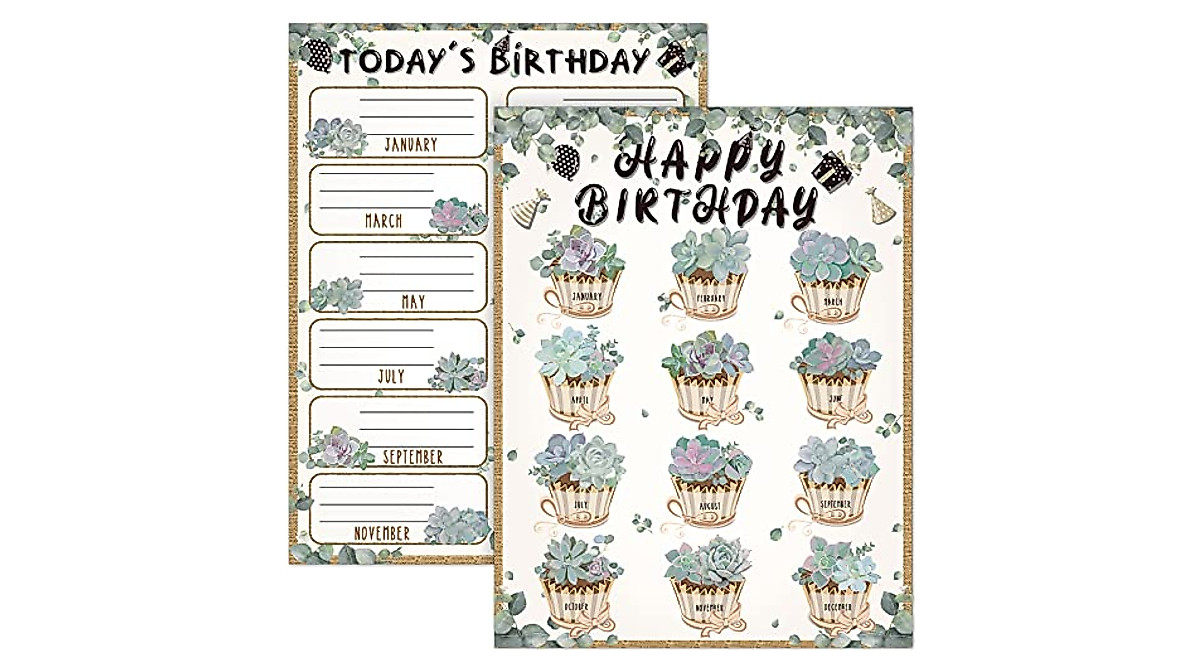 Eucalyptus Happy Birthday Poster Set for Classrooms