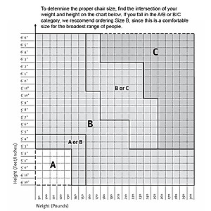 Herman Miller Classic Aeron Chair-Aluminum, Size B