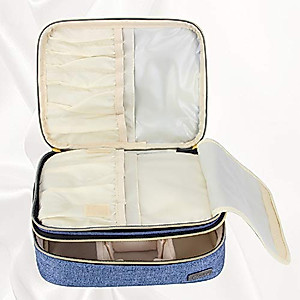 Teamoy Travel Makeup Brush Organizer, Cosmetic Brushes Bag Case with Compartment for Brushes and Beauty Essentials, Blue