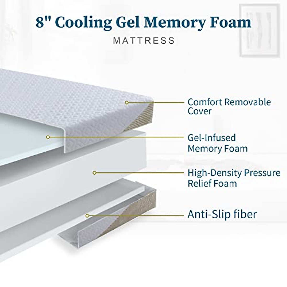 MUUEGM Full Size Mattress 8 Inch, Gel Infused Memory Foam Mattress for Cool Sleep,Pressure Relief,Bed in a Box,Medium Firm Mattress,CertiPUR-US Certified