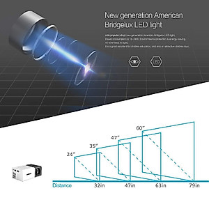 Mini Projector Portable 1080P LED Video Projector Home Cinema Theater Movie projectors Support Laptop PC Smartphone HDMI Input Great Gift Pocket Projector for Party and Camping(Black)
