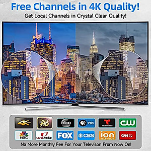 TV Antenna-Digital Antenna for Smart TV and All Older TVs- 4K 8K 1080P Digital TV Antenna Indoor Outdoor 550+ Miles Long Range HDTV Antenna Support 2 TV-30FT Coax HDTV Cable 360° Signal Reception
