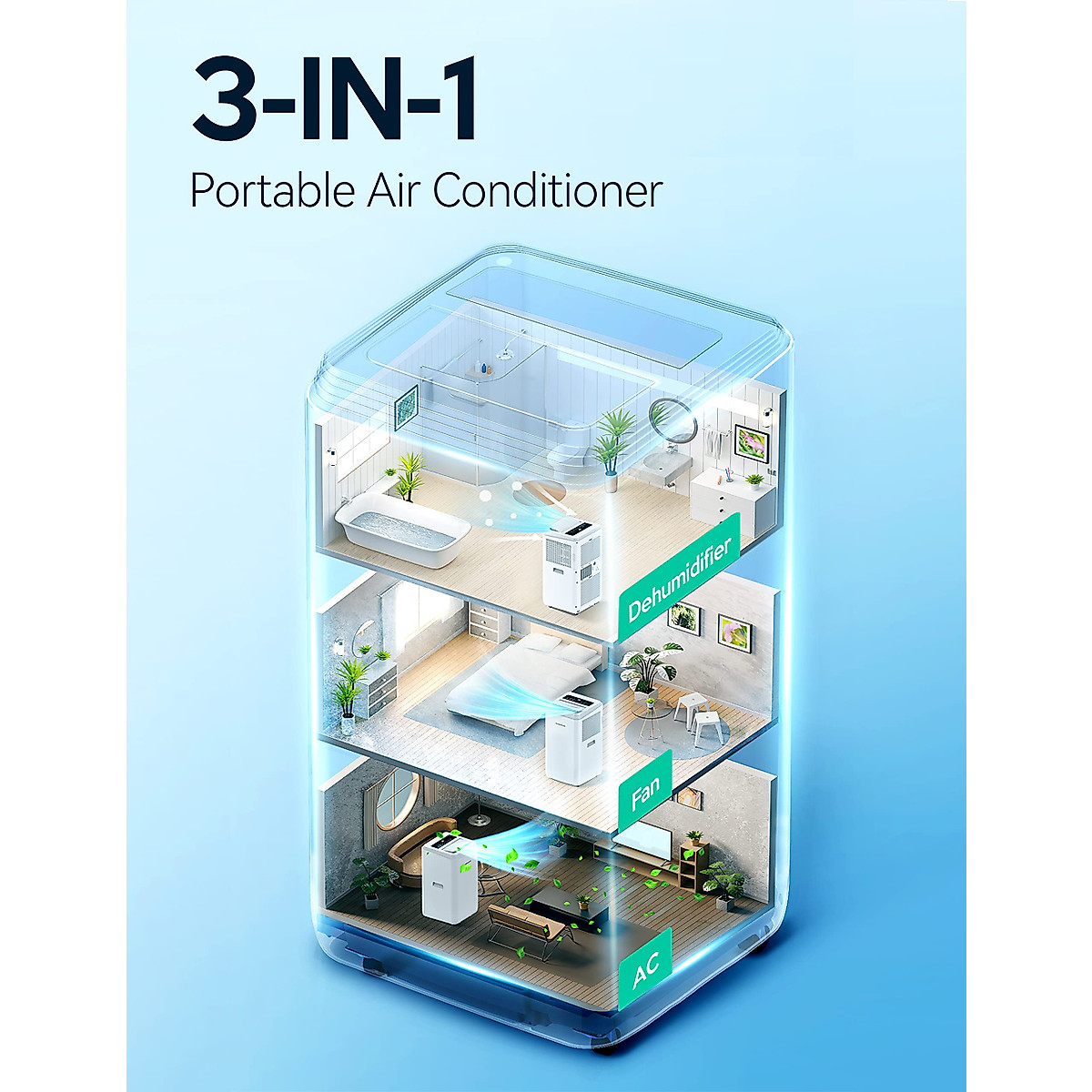 VAGKRI Portable Air Conditioners 12000 BTU, 3-in-1 AC Unit with Fan & Dehumidifier Cools up to 400 sq. ft, Portable AC with ECO Mode, 3 Fan Speeds, Auto Swing, 24H On/Off Timer, Remote Control