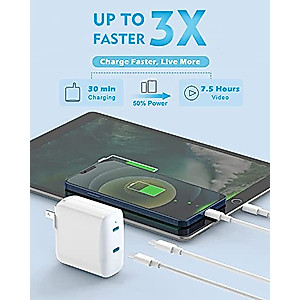 Dual USB C Charger Block for iPhone 14, 14 Pro Max, 13, 13 Pro, 12, 12 Pro, 11, 11 Pro, iPad Pro, iPad Air, Samsung Galaxy, Google Pixel, Magsafe, iWatch, AirPod, 40W / 2 x 20W USB C Wall Charger