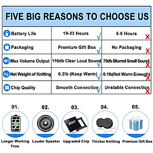 Bluetooth Beanie Hat Headphones Unique Tech Gifts Stocking Stuffer Black