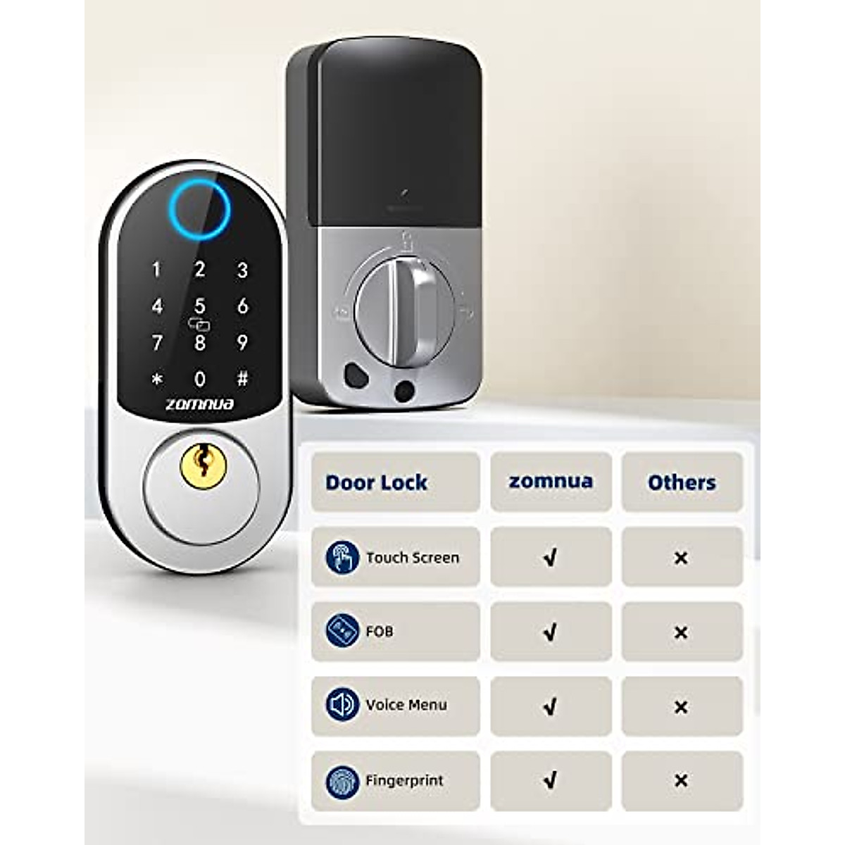 Keyless Entry Door Lock, Zomnua Fingerprint Smart Front Door Locks with Keypads, Smart Digital Biometric Electric Deadbolt Lock with Auto Lock, Fob, Code, Touchscreen,Silver
