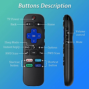 Universal TV Remote for All Roku TV with Luminous Protective Case,Replacement for TCL Roku/for Hisense Roku/for Sharp Roku TV,TV Remote with Netflix Disney+/Hulu/Prime Video
