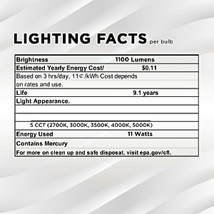 SLEEKLIGHTING A19 Light Bulbs 75 Watt Equivalent 11 Watt LED Bulb, 1100 Lumens, Dimmable, 5 CCT (2700K/3000K/3500K/4000K/5000K) Energy Star, E26 Base - (4 Pack)
